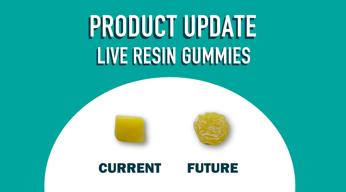 Product Update: A New Look for Realize Live Resin Gummies! | Realize