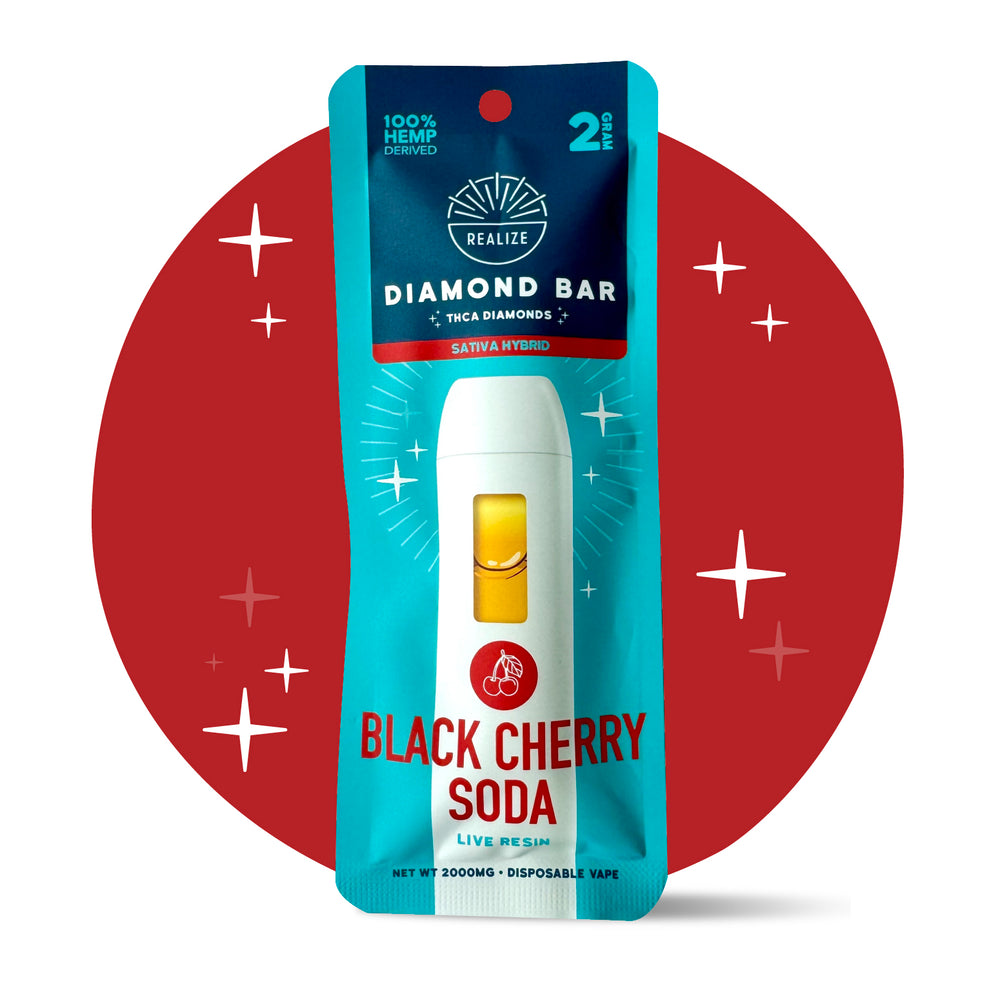 Hemp THC, CBD, CBN, Cookies, Gummies, Vapes & Drink Mix | Realize Hemp