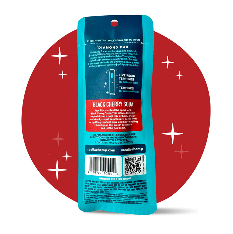 Hemp THC, CBD, CBN, Cookies, Gummies, Vapes & Drink Mix | Realize Hemp